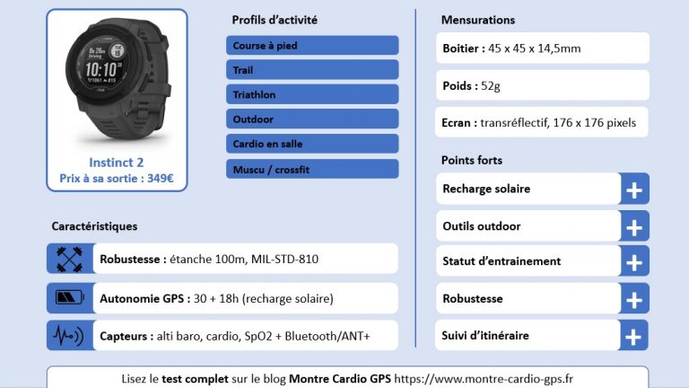 Test Garmin Instinct 2 : toujours aussi roots mais plus sportive ...